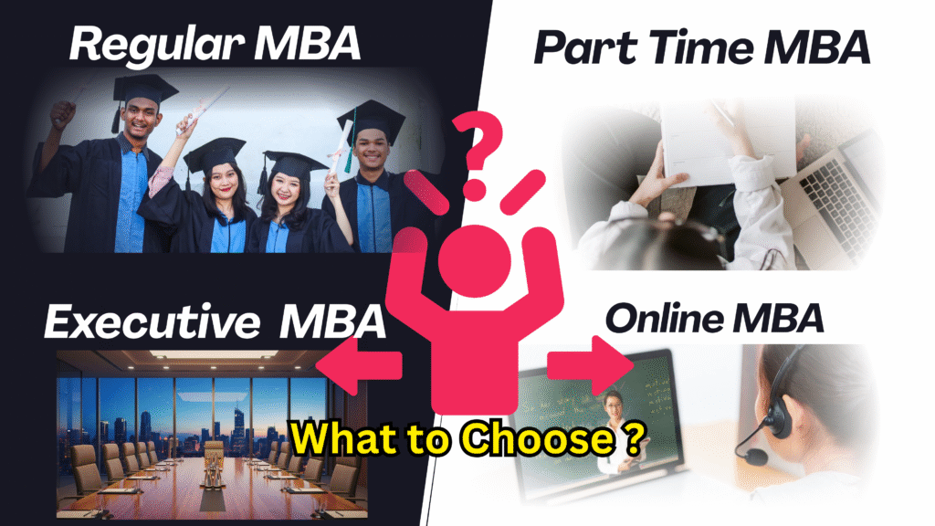 Types of MBA Compared: Regular, Executive, Online & Part-Time - Draw My ...